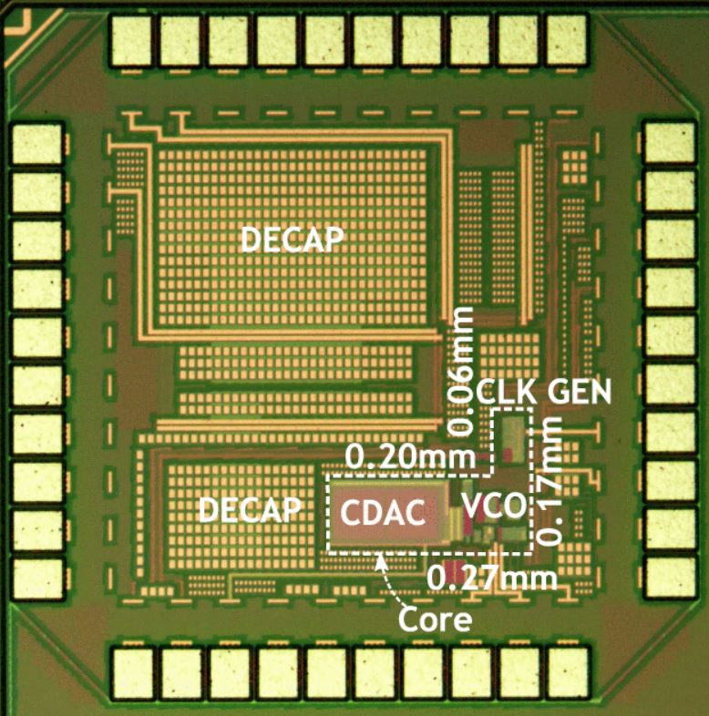 An Energy-Efficient Hybrid SAR-VCO ΔΣ Capacitance-to-Digital Converter ...
