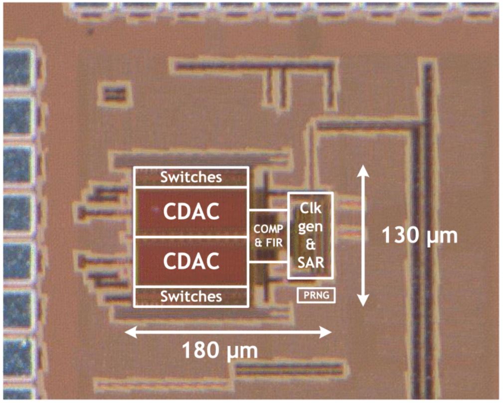 A 13-ENOB Second-Order Noise-Shaping SAR ADC Realizing Optimized NTF ...